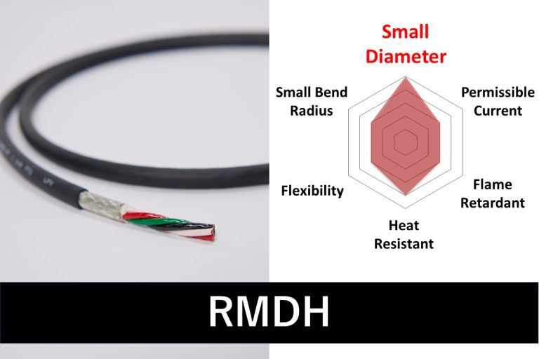 Robot Cable | DYDEN CORPORATION