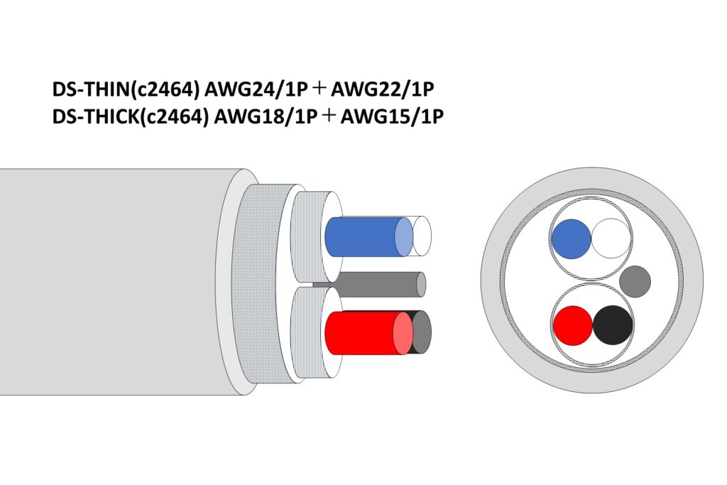 Network Cable | DYDEN CORPORATION